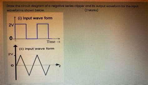 Solved Draw The Circuit Diagram Of A Negative Series Clipper