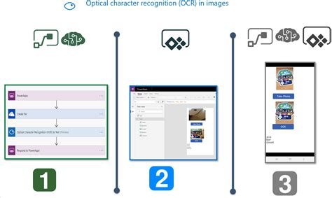 Ai Builder Ai Embedded In Power Apps Part 1 Radacad