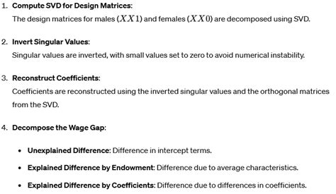 Singular Value Decomposition SVD Definitions And Applications In Python Ahmed Dawoud
