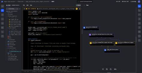 Lottie Jane Pollard On Linkedin 🔮 Mage Ai Workflow Orchestration 🌟