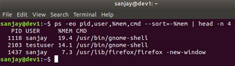 Ps Aux Command And Ps Command Explained