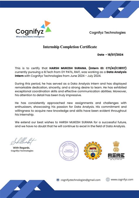 Harsh Surana On Linkedin Powerbi Dataanalysis