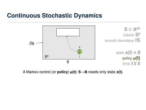 Ppt An Incremental Sampling Based Algorithm For Stochastic Optimal