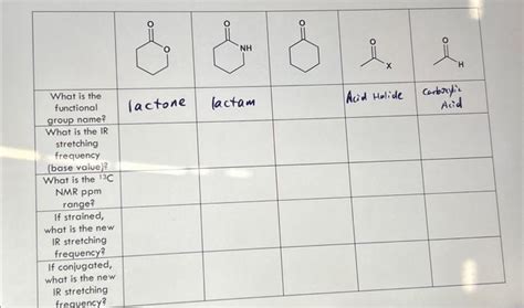 Solved Begin Tabular Lll Hline Begin Tabular C