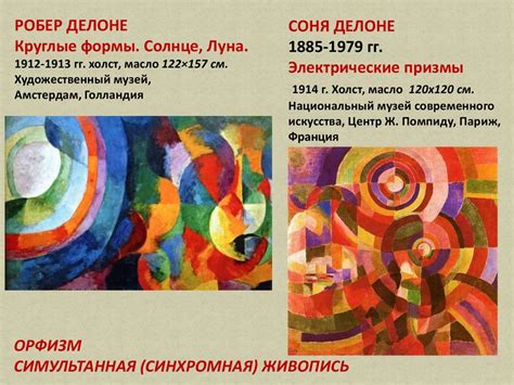 Кубизм Зарубежное искусство презентация онлайн