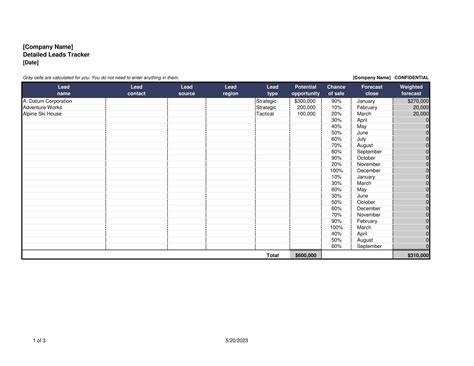 Free Printable Sales Plan Templates Pdf Word Excel