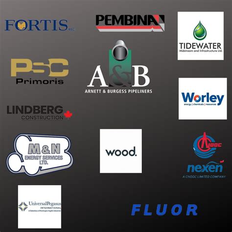 Pipeline Construction Partnerships Pipestoneprojects… Pipestone Projects