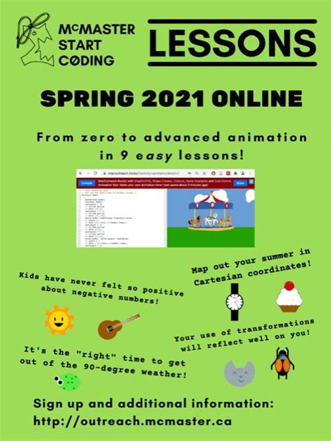 Christopher Anand On Linkedin Math Coding