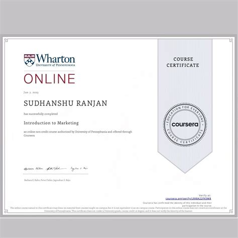 Sudhanshu Ranjan On Linkedin Business Marketing Learning Share