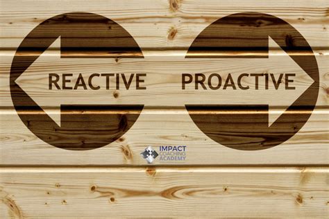 How To Be Proactive Rather Than Reactive