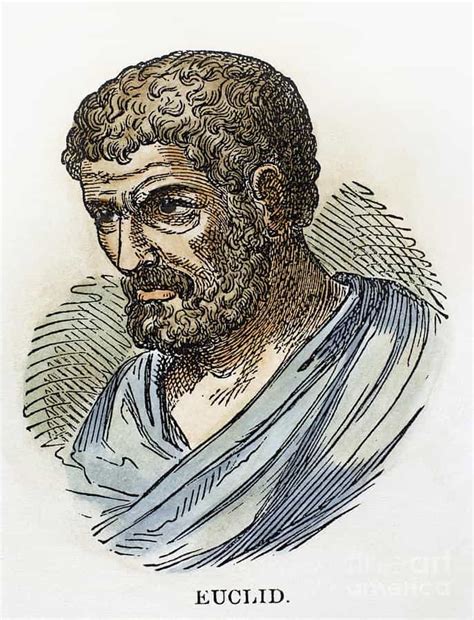 Euclid Mathematician Contributions