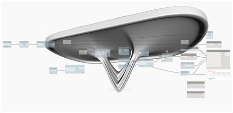 besan abudayah on linkedin empowering designers harnessing bim grasshopper and dynamo for