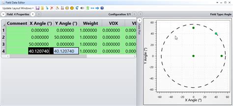 How To Correctly Set A Diagonal Or Non X Y Fields With Maximum Field