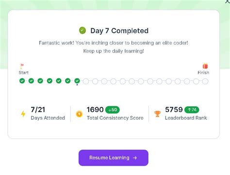 Nxtwave Nxtcodechallenge Html Css Codingjourney Learningandgrowing Abhishek Chaugule