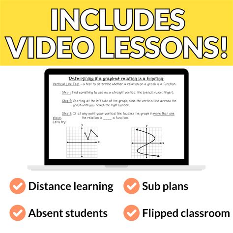 Relations And Functions With Analyzing Graphs Notes And Worksheets Algebra 1 Lindsay Bowden