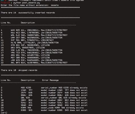 Test Your Python Code By Taiwosokunbi Fiverr