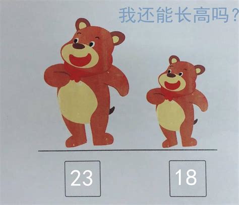 如何在18岁，青春期后再长高5~10厘米 知乎