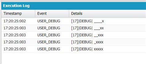 Left Triangle Star Pattern Program In Apex Salesforce For Freshers