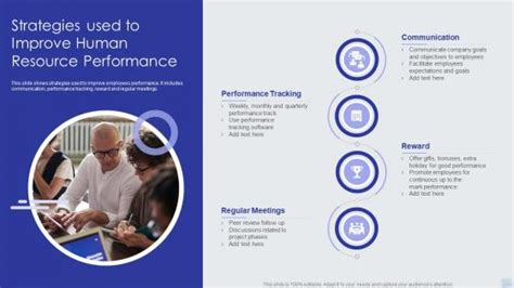 Human Performance Traps Powerpoint Presentation And Slides Slideteam