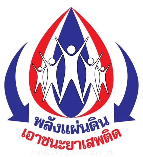 โครงงานยาเสพติด โครงงานยาเสพติด