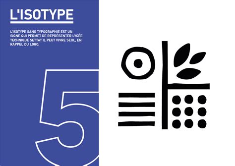 Charte Graphique Lycée Technique Settat Behance