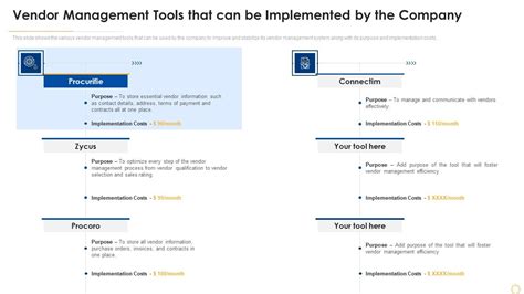 Successful Vendor Management Approaches To Boost Procurement Efficiency Vendor Management Tools