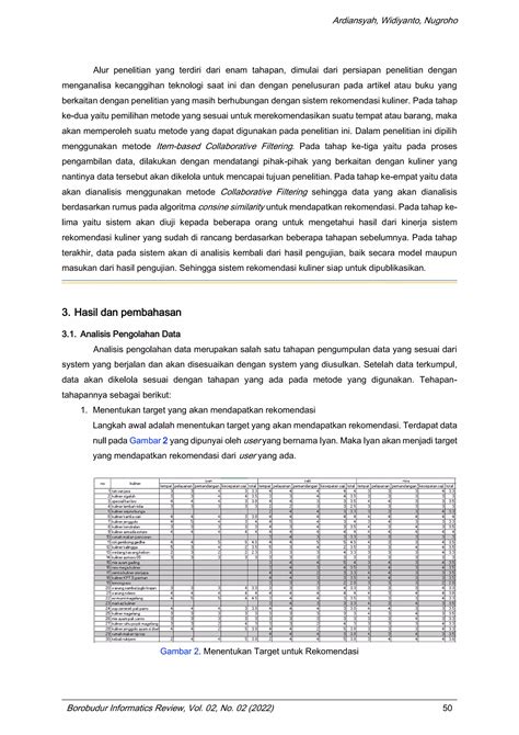 Web Based Culinary Tourism Recommendation System Pdf