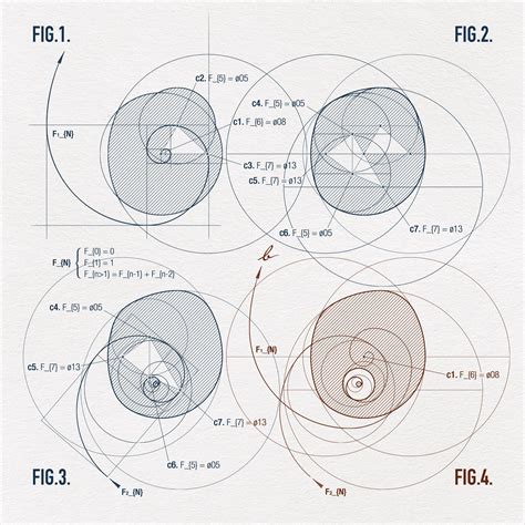 Fibonacci — Berneron Derestricted Horology