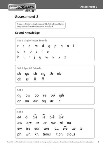 Read Write Inc Starter Pack Teaching Resources