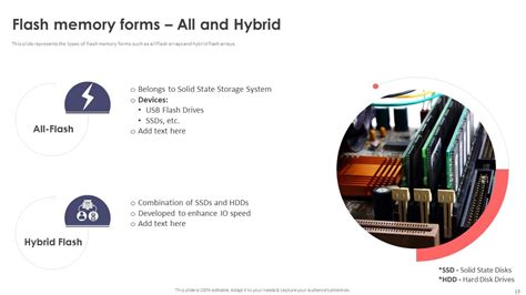 Flash Memory Powerpoint Presentation Slides Ppt Presentation