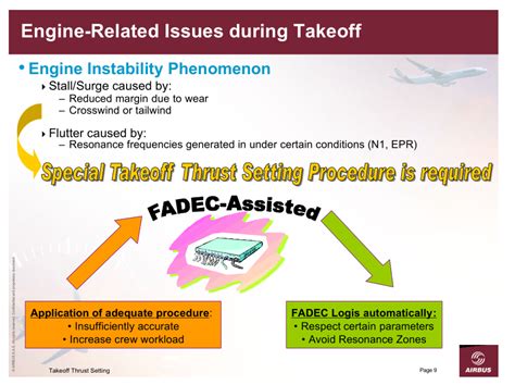 Code Generation How To Generate Aspnet Core 2 Controllers From Openapi 30 Schema Stack