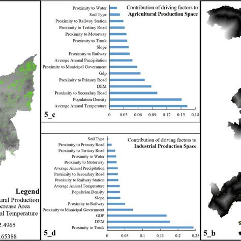 5a Is The Spatial Expansion Map Of Agricultural Production Space 5b