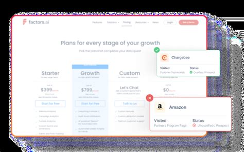 identify website traffic with factors ai