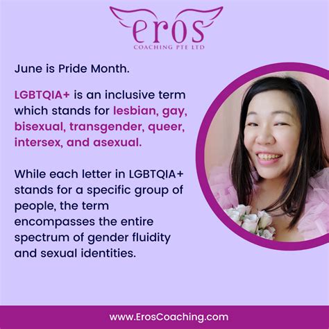 A Glossary Of Lgbtqia Terms You Need To Know Eros Coaching