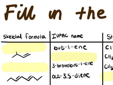 A Level Formulae Practice Worksheet Answers Teaching Resources