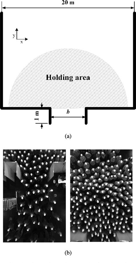 Figure From Modeling The Pedestrian Flow Before Bottleneck Through Learning Based Method