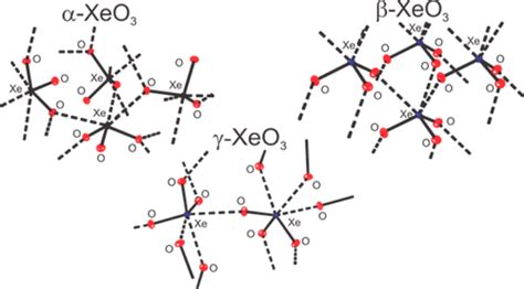 Xenon Trioxide Lewis Structure