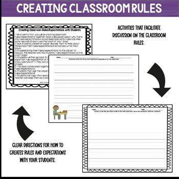 Back To Babe A Guide To Creating Collaborative Classroom Rules And Routines