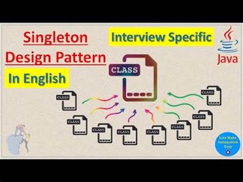 Singleton Design Pattern How To Create Singleton Class Pradeep