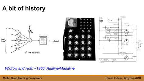 Caffe A Deep Learning Framework Ramin Fahimi Pdf Graphics Software Computer Software