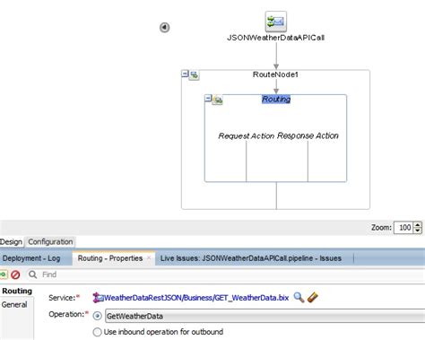 Call REST API In Service Bus 12 2 1 2 JSON Request Response