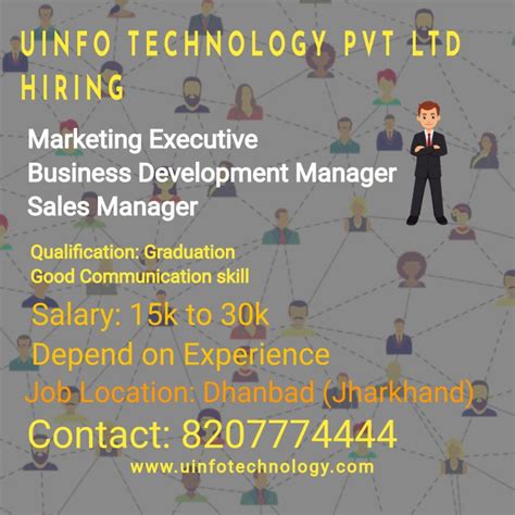 Simran Pandit On Linkedin Dhanbad Bokaro Hazaribag Ramgarh Chatra Jharkhand Ranchi Bihar