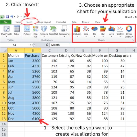 How To Measure Kpis In Excel