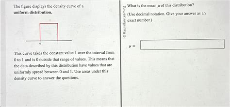 The Figure Displays The Density Curve Of A Uniform Chegg Com