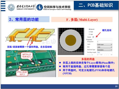 西安电子科技大学给初学者学习pcb的资料，专业集成电路测试网 芯片测试技术 Ic Test