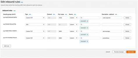 Monitoring With Prometheus On Aws Ec2 Mattermost