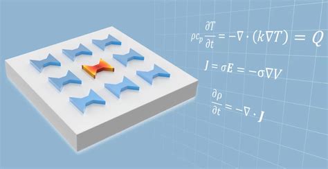 Ansys Lumerical Software Photonics Design Automation Software
