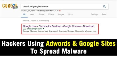 Hackers Using Google Adwords Google Sites To Spread Malware