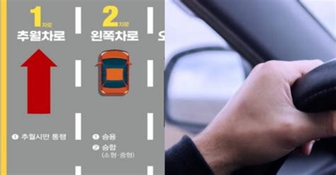 이것 모르면 벌금 4천만원 부과 고속도로 1차로는 추월차로