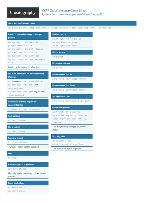 X Cheat Sheet By Linuxchina 2 Pages Programming Nope Graphql